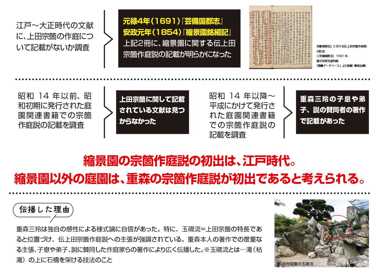 池田祥子 | 京都芸術大学 通信教育課程WEB卒業・修了制作展2023